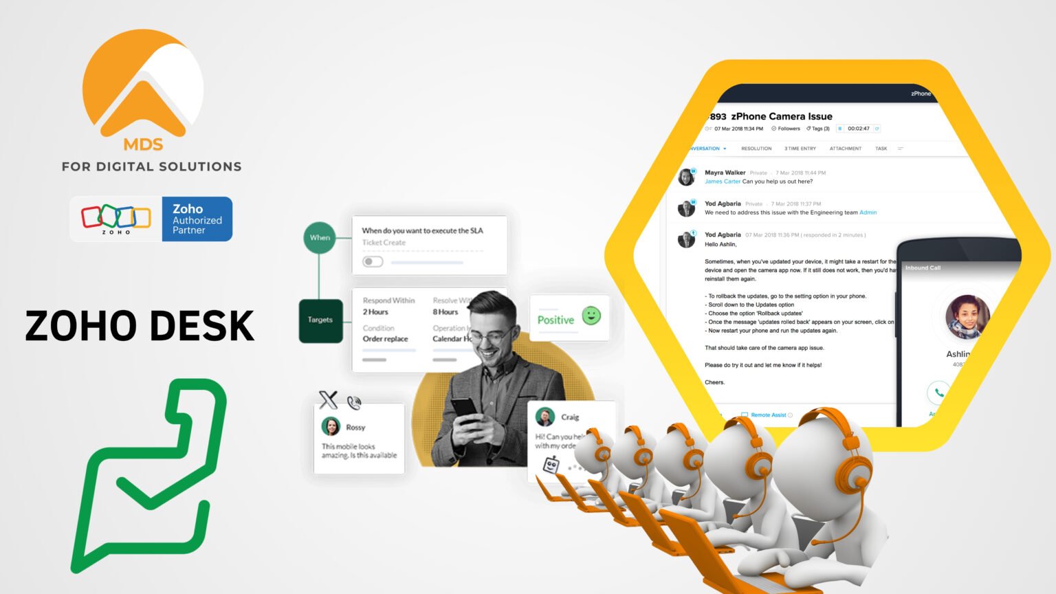 ZOHO DESK - MDS-Mashreq Digital Solutions